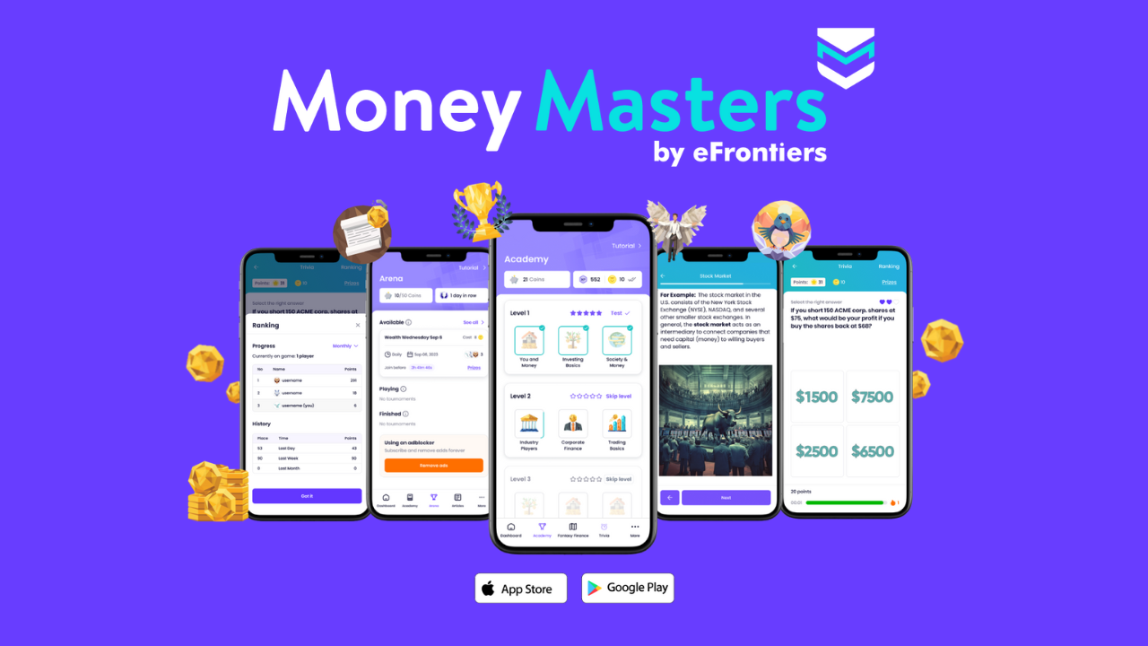 Money Masters App - The MAIAs